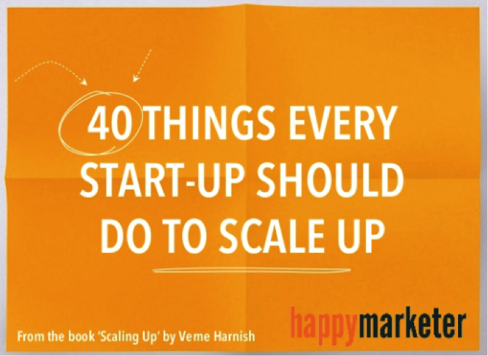 40 Things Every Startup Should Do to Scale Up | Mabs4.0 40 Things Every Startup Should Do to Scale Up | Mabs4.0